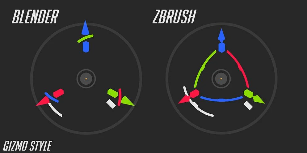 Blender - Gizmo Pro Download v4.0.1